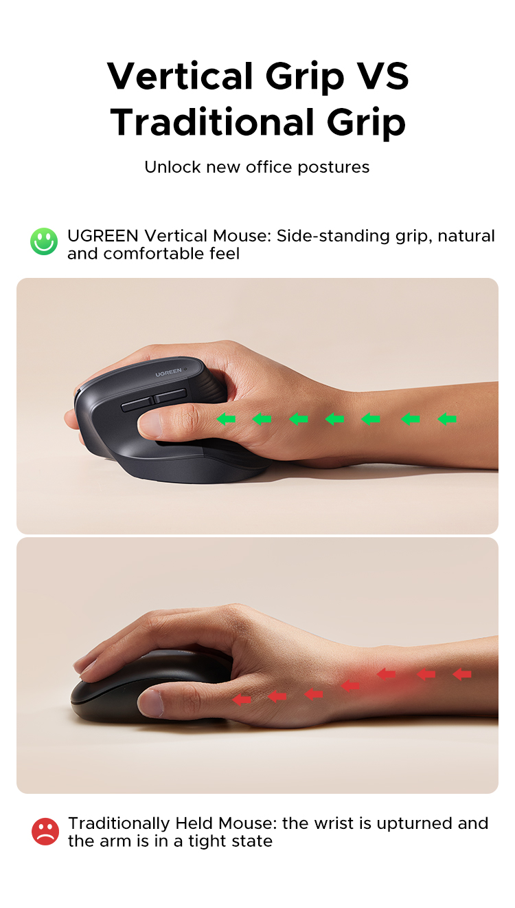 UGREEN Vertical 4000DPI 2.4G Ergonomic Wireless Silent Click Mouse 4 ...