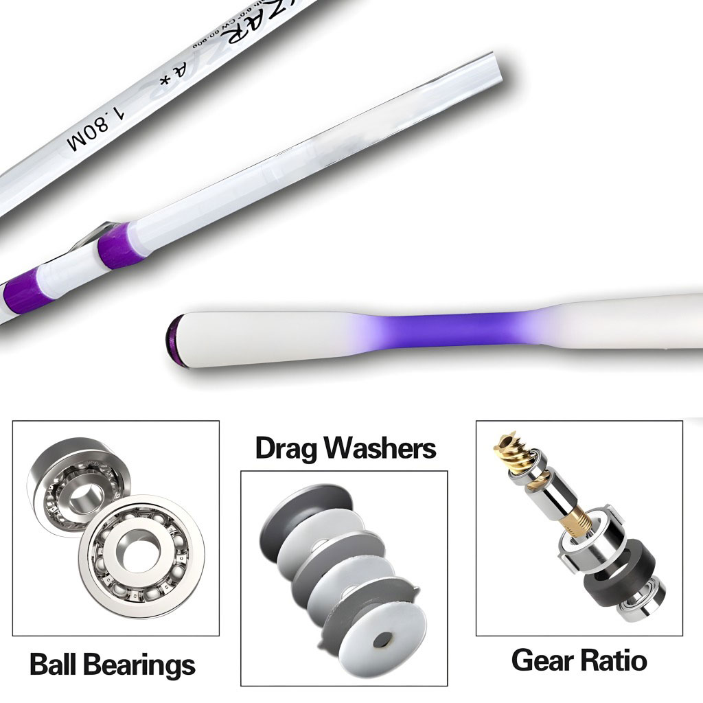 1.8/2.1M Purple White UL Fishing Rod High Resilience Imported From ...