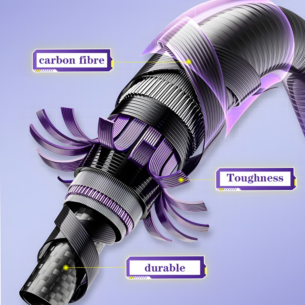 1.8/2.1M Purple White UL Fishing Rod High Resilience Imported From ...