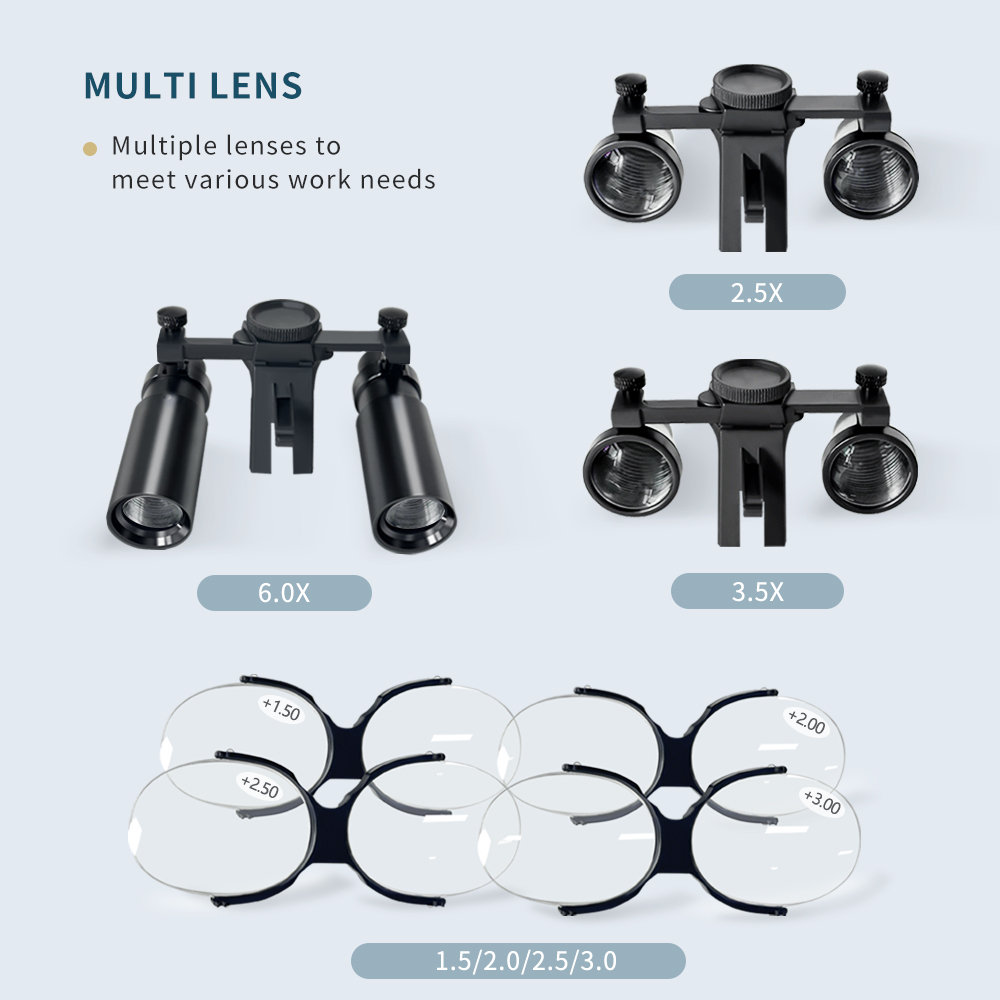 NICEDEN 2.5/3.5/6x 3 Loupes Surgical Headband Loupes/headlight ...