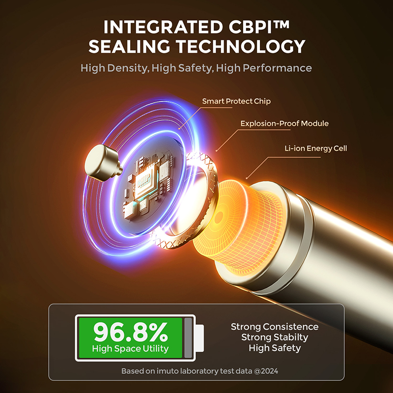 imuto Rechargeable Li-ion Battery 1.5V AA 3000mWh Long-Lasting 8 Pcs AA ...