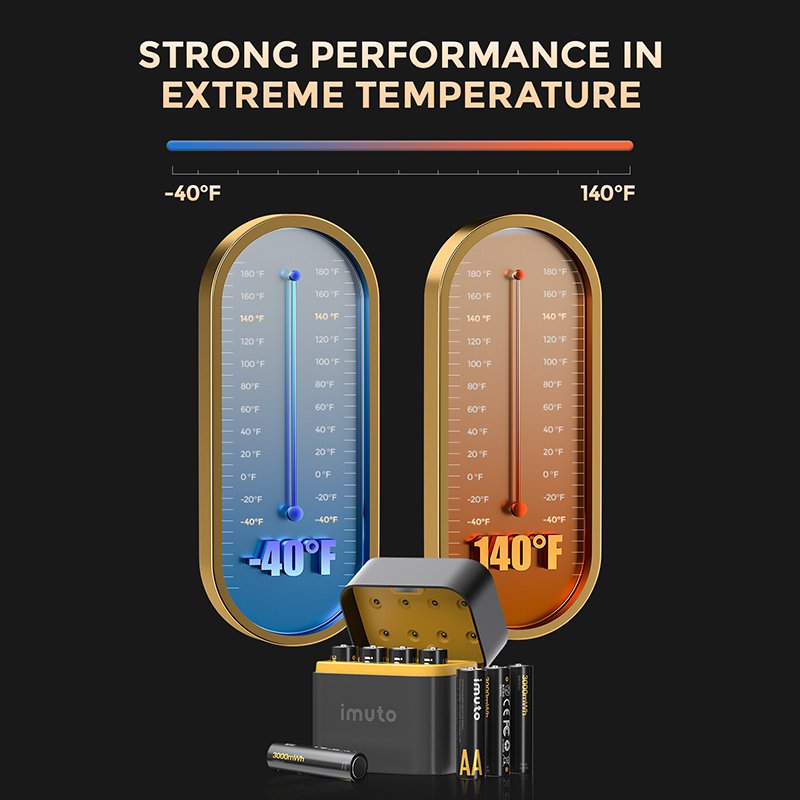 imuto Rechargeable Li-ion Battery 1.5V AA 3000mWh Long-Lasting 8 Pcs AA ...