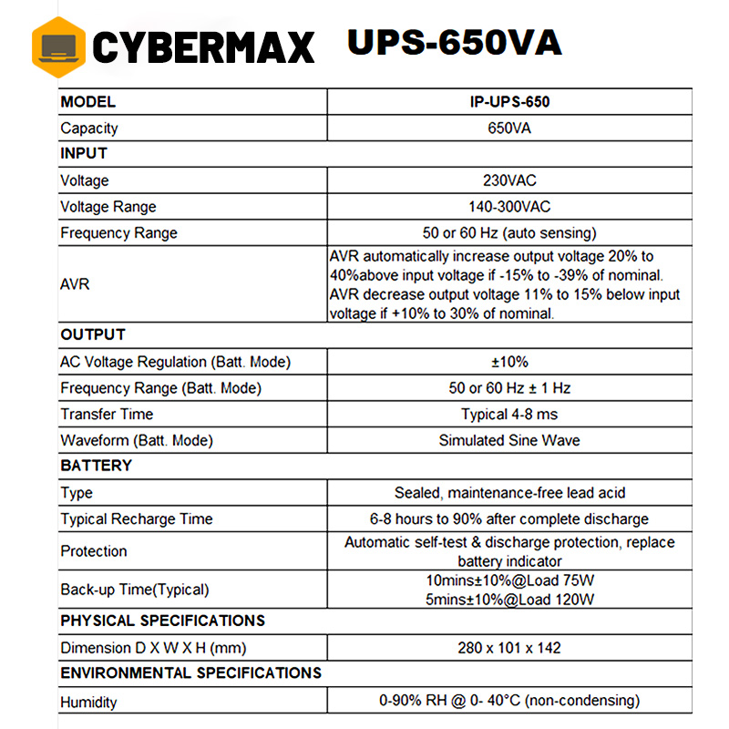 Secure UPS 650VA 1000VA 1500VA 2000VA 3000VA Uninterruptible Power ...