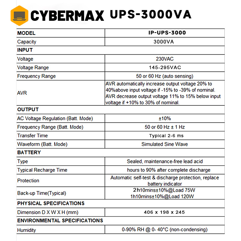 Secure UPS 650VA 1000VA 1500VA 2000VA 3000VA Uninterruptible Power ...