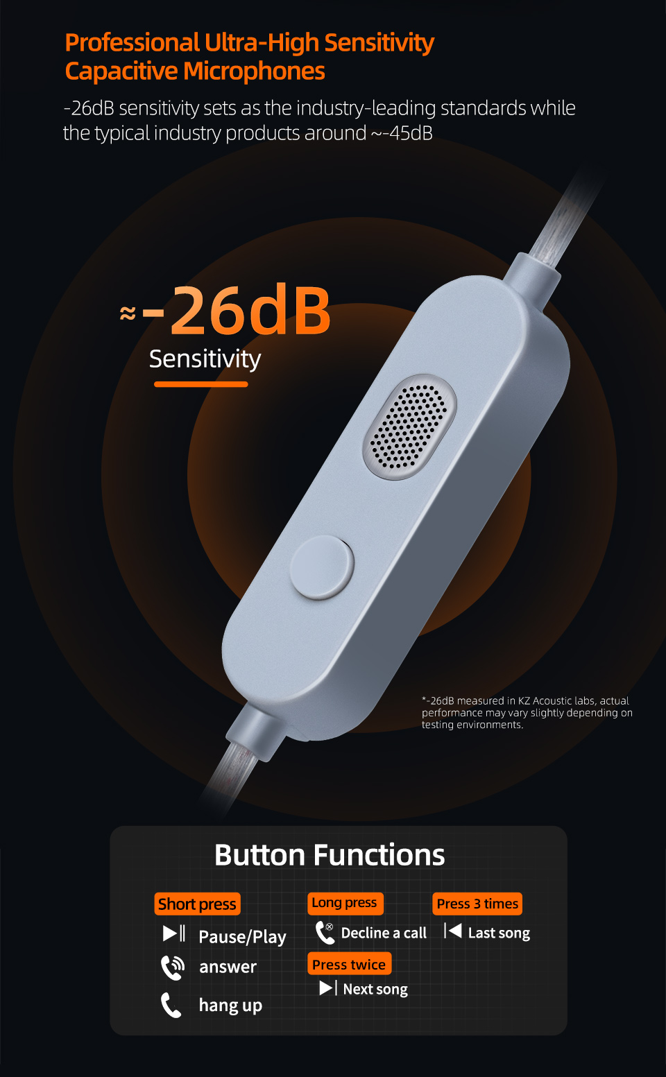 KZ M2 Earphone Cable DAC Decoding Type C Dual Mic Silver Plated Upgrade ...