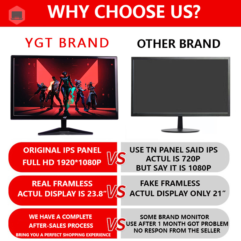 YGT SLIM Led Monitor 19/20/21/24/27 Inch Game Display Wide FHD 1080P PC ...