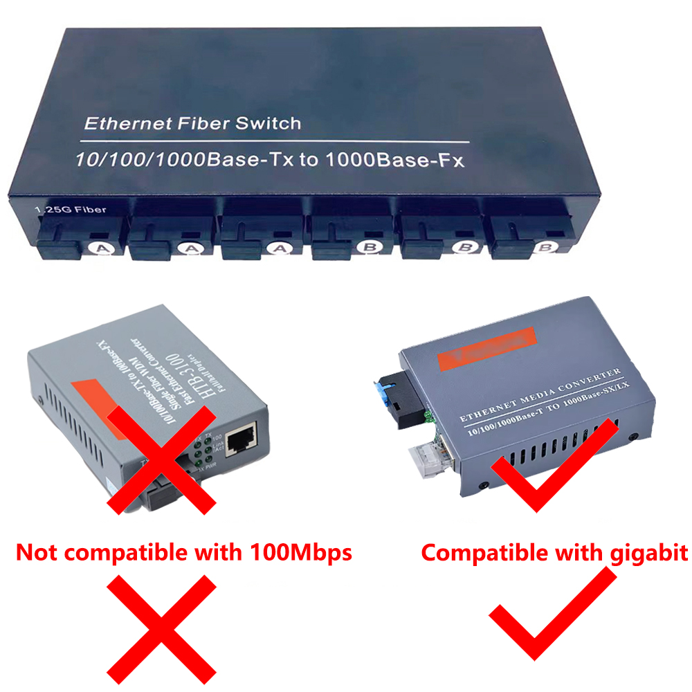 Fiber Switch 6 Port 2 RJ45 Port 10/100/1000mbps Ethernet Gigabit Switch ...