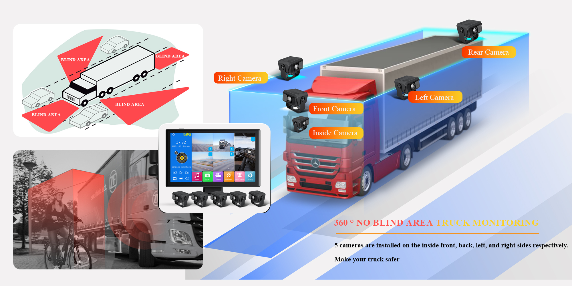 10 Inch carplay Monitor Truck Lorry 360 Degree Driving AHD Camera 5 ...