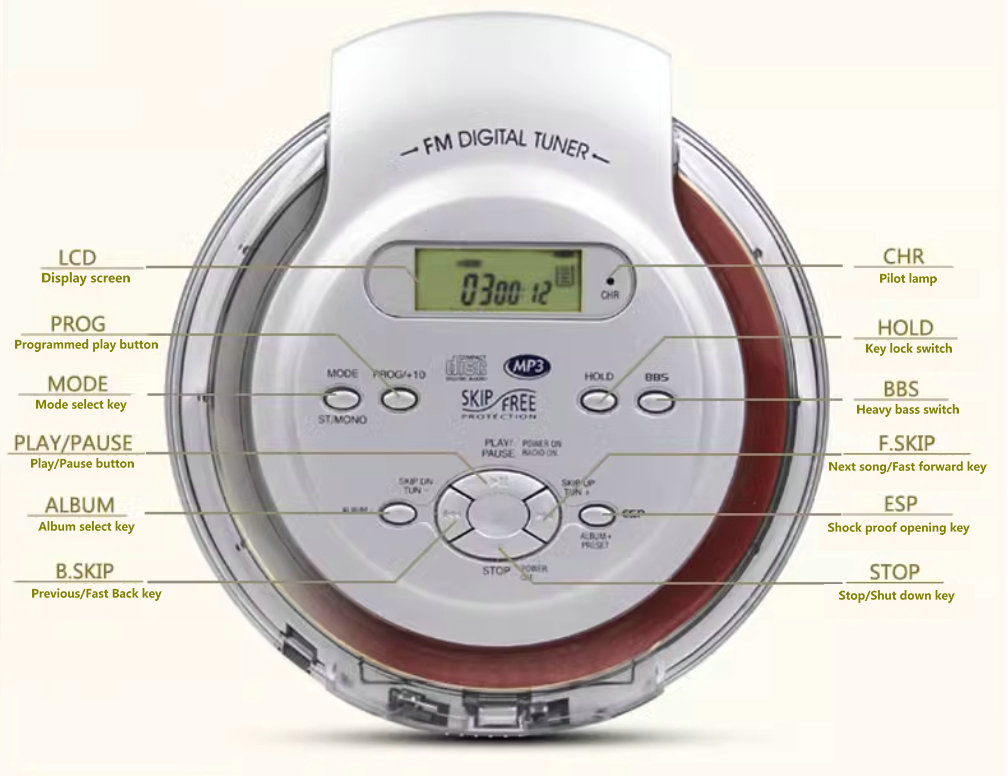 Audiologic CDM-347 Portable CD Player Walkman CD Player Support English ...