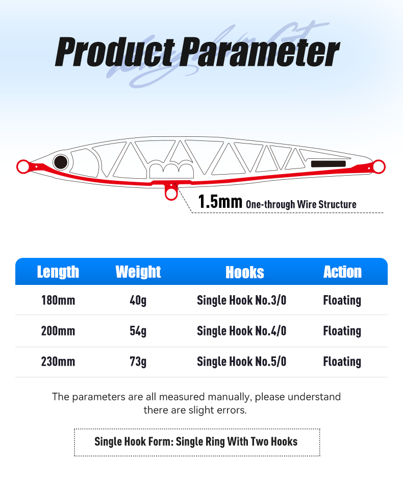 Kingdom WAR LOCK Sea Fishing Lures 40g/180mm 54g/200mm 73g/230mm Pencil ...