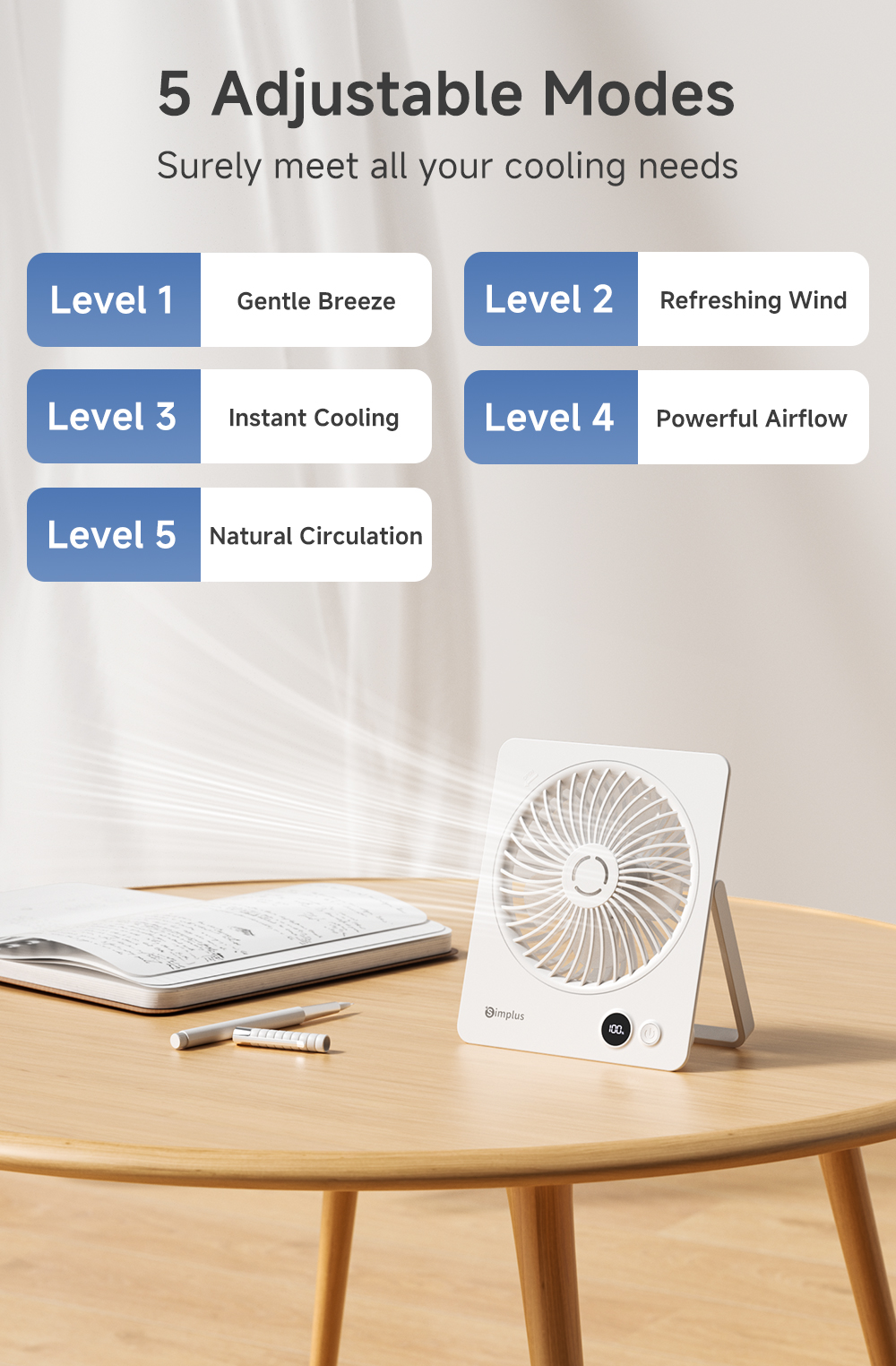 Simplus Compact Desktop Fan Type-C Rechargeable Portable Aroma Diffuser ...