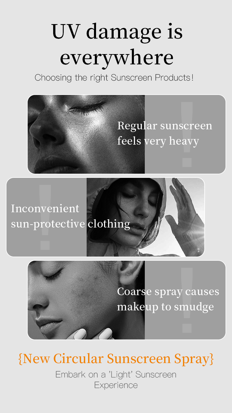 ICE LERSKIN Sunscreen Spray SPF50+ PA++++ Waterproof Non-Greasy ...