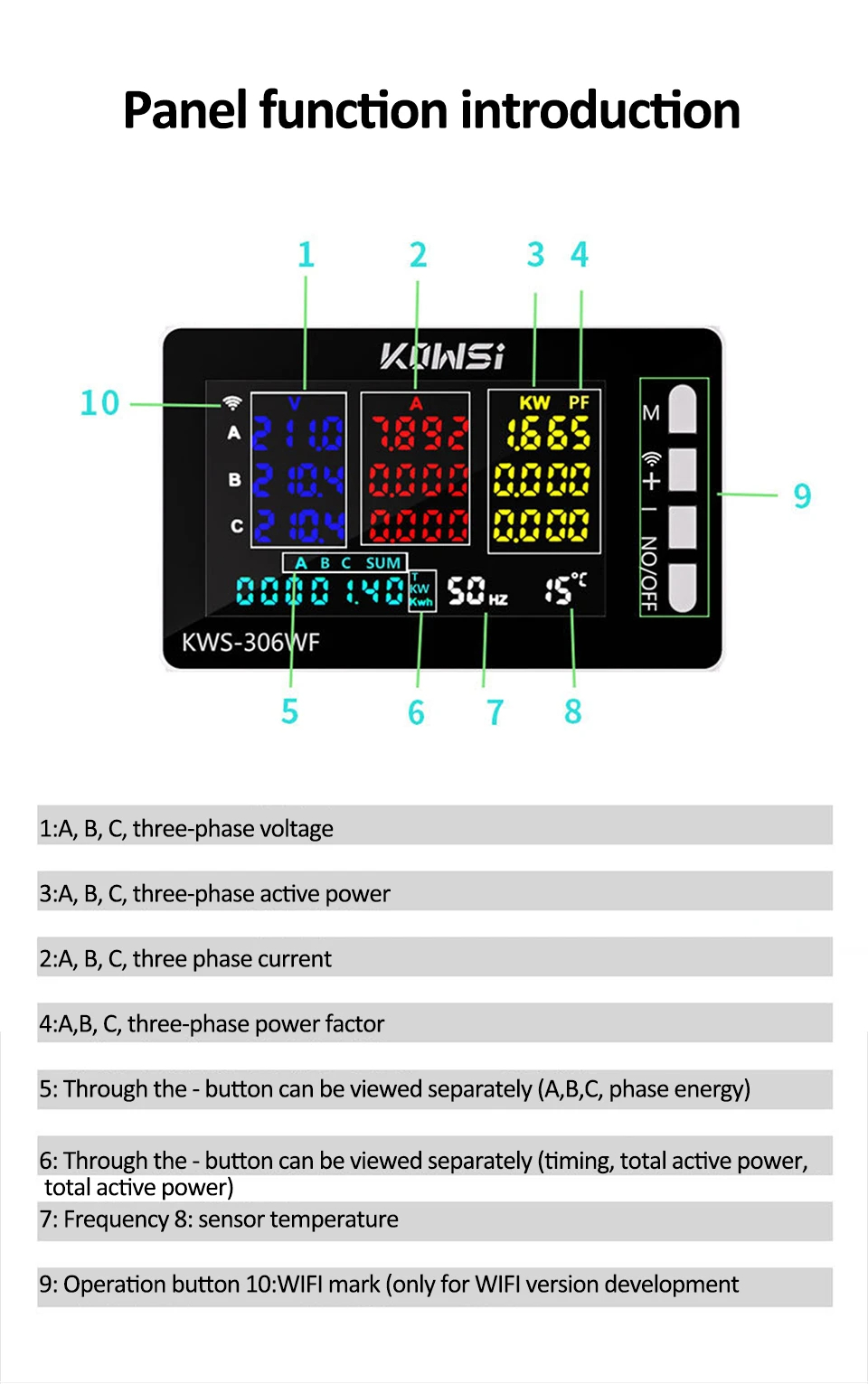 KWS-306 Power Meter 3 Phase 4 Wire Color Screen Multi-function AC 85 ...