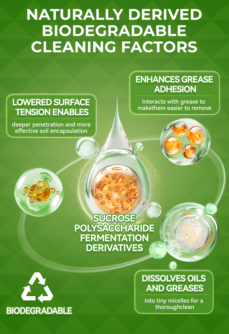 Seaways Multi-purpose Multi-purpose Cleaner Strong Decontamination ...