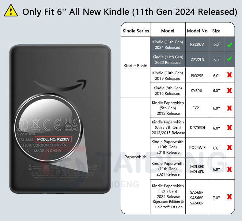 For Kindle 11th Gen 2024 2022 6.0 inch 9H Tempered Glass C2V2L3 RS23CV ...