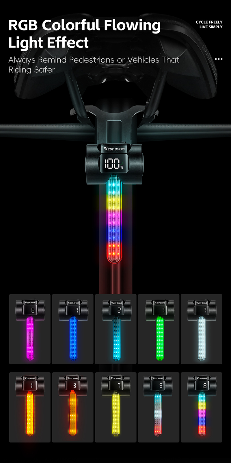 WEST BIKING Bike Light Intelligent Sensing Navigation Bicycle Taillight ...