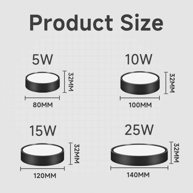 LED Pin Light 3 Colors Downlight Surface Mounted Led Ceiling Light 3W ...