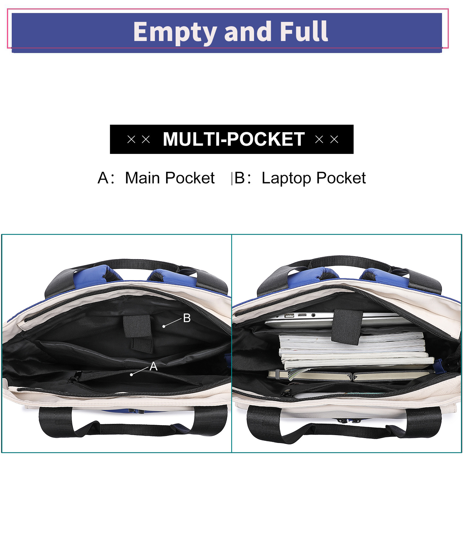 Stylish Travel Laptop Backpack – Waterproof Hand-Carry Bag with USB ...