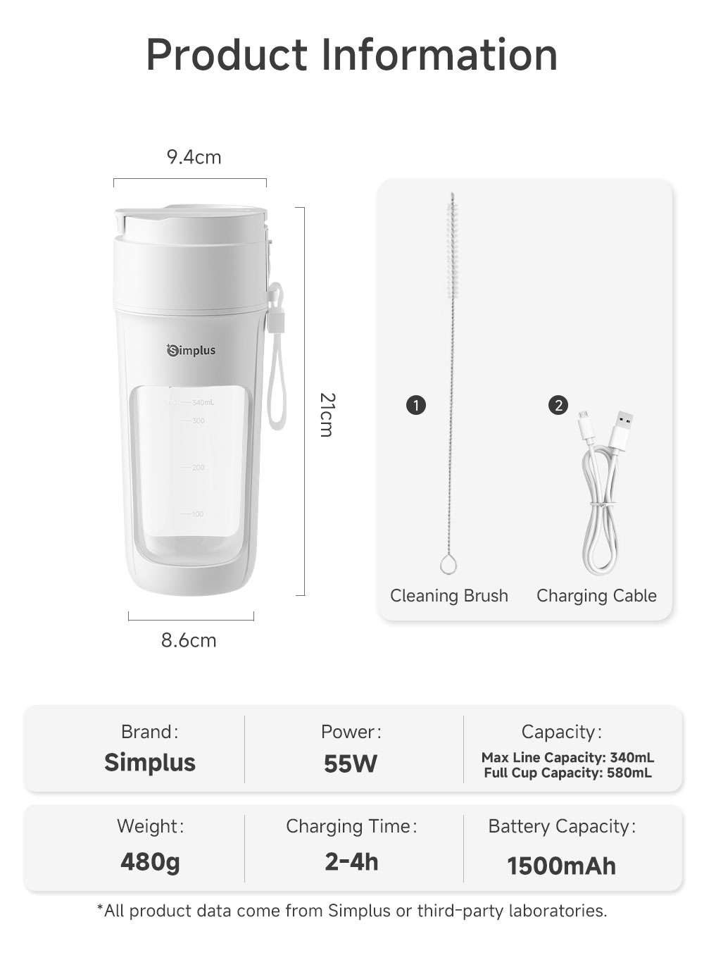 Simplus Portable Juicer Multifunctional Blender 10-Blade Cutter Rechargeable Electric Fruit ...