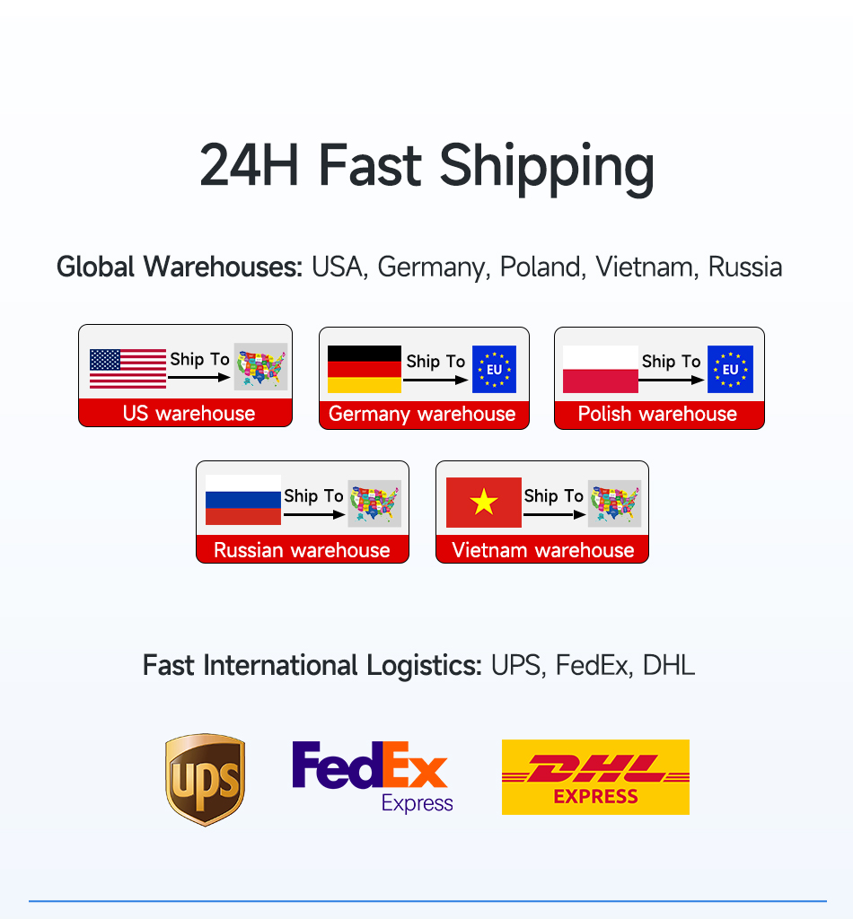 DALY Active Balance BMS Local shipping 4-24s 40-200a 12v 24v 48v 60v ...
