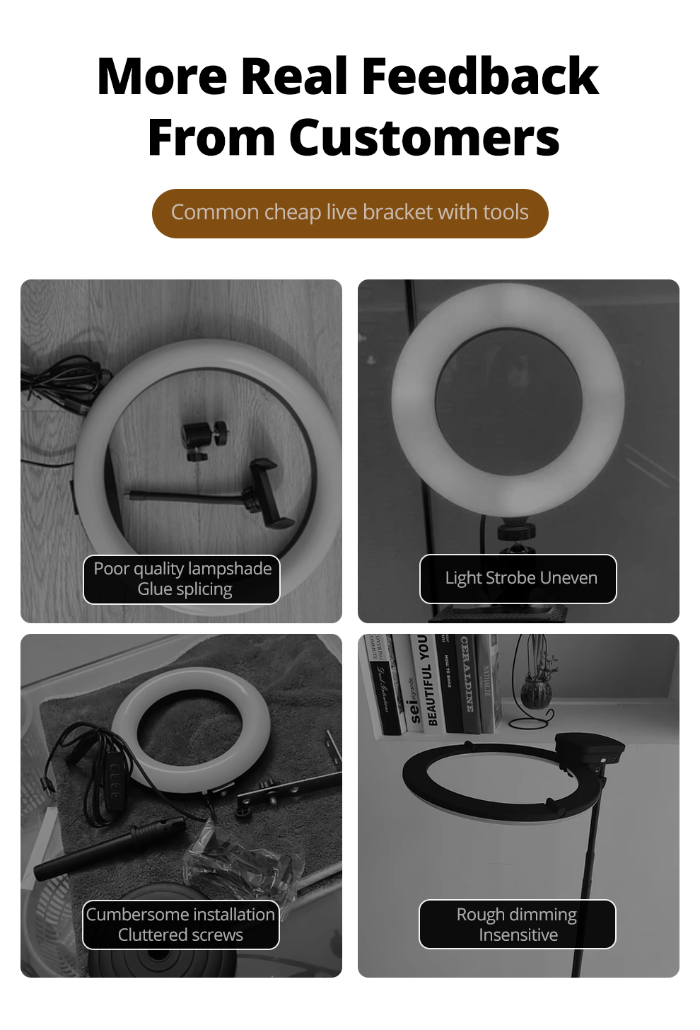 Godox LR120 LR150 LED Ring Light Annular Lamp Bi-color 3000K-6000K Ring Lamps for Video YouTube ...