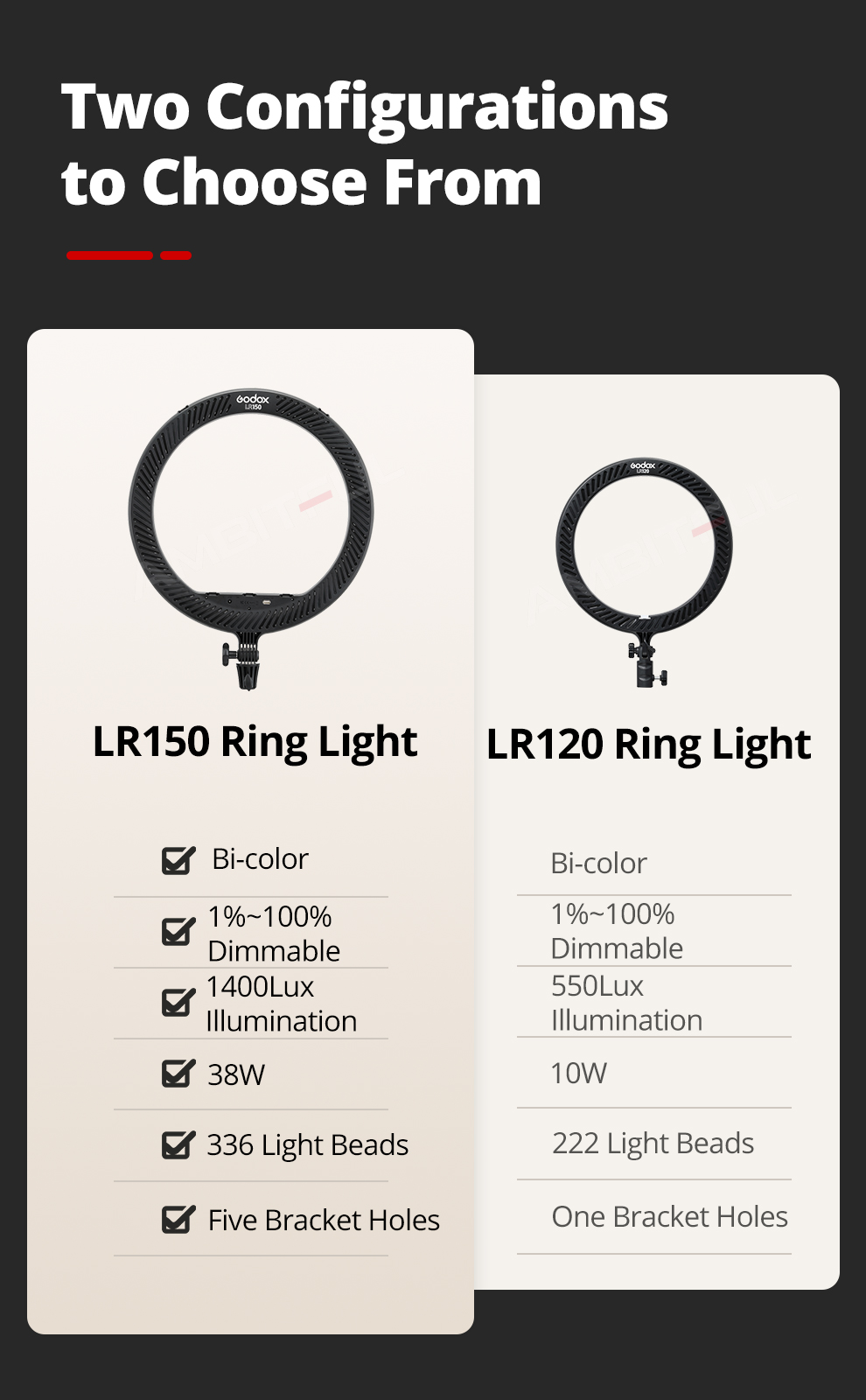 Godox LR120 LR150 LED Ring Light Annular Lamp Bi-color 3000K-6000K Ring Lamps for Video YouTube ...