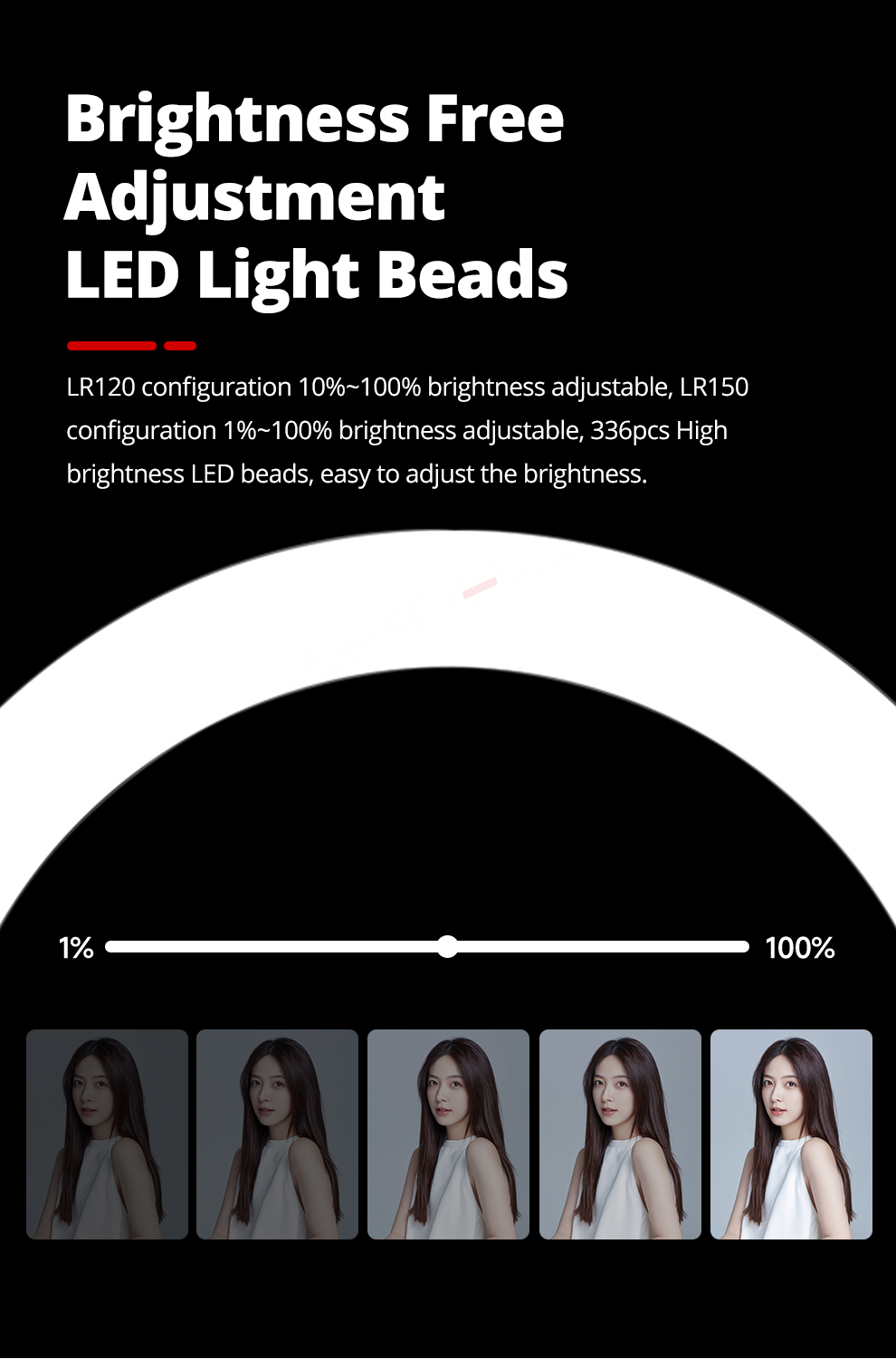 Godox LR120 LR150 LED Ring Light Annular Lamp Bi-color 3000K-6000K Ring Lamps for Video YouTube ...