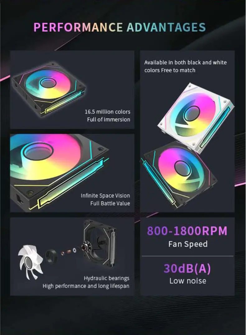 UPSIREN WF-2 3PCS Free Wire-Splicing Chassis Fan 12CM 5V 3pin ARGB/4pin ...