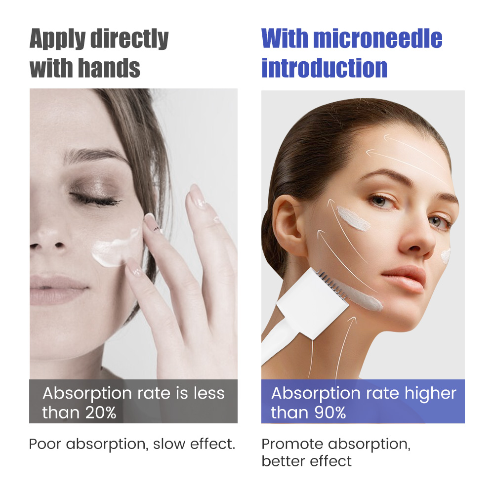 Adjustable Derma Stamp Microneedle 0-3mm 140 Needles Wrinkle Removal ...