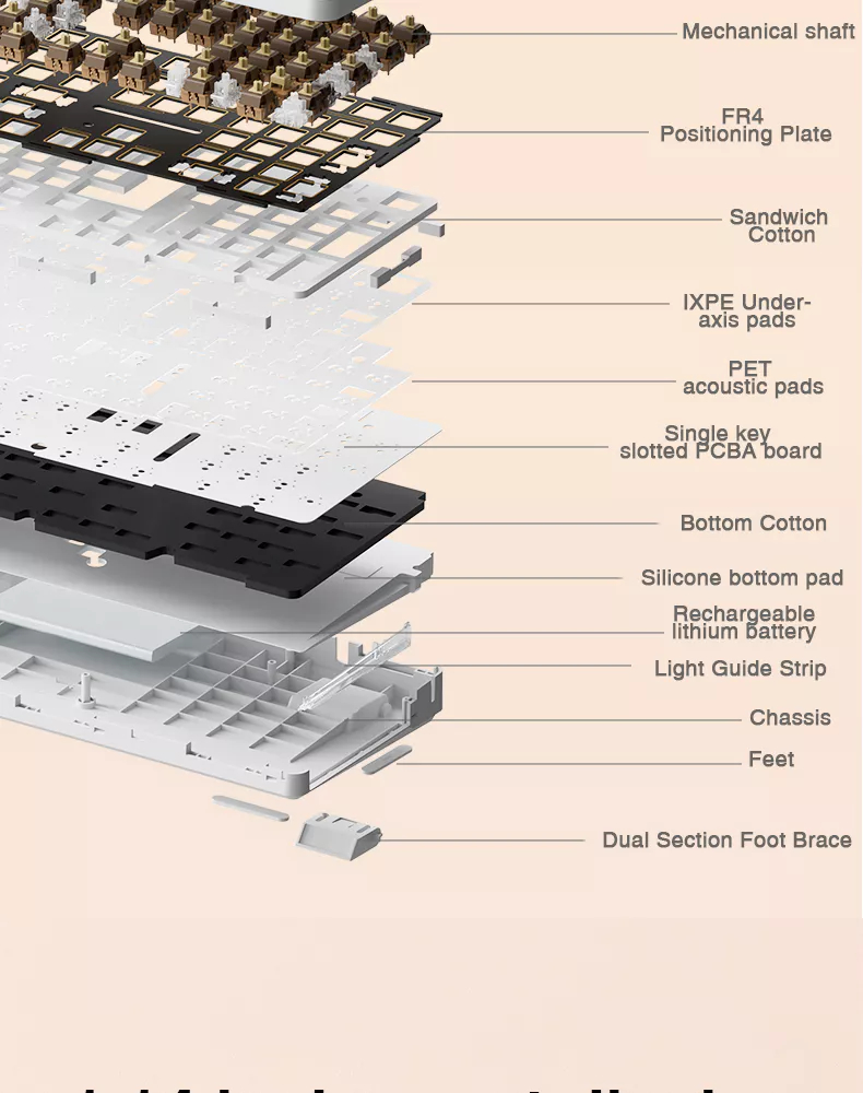 AULA F108 & F108 Pro | Mechanical Keyboard | Wireless/Bluetooth/Wired ...
