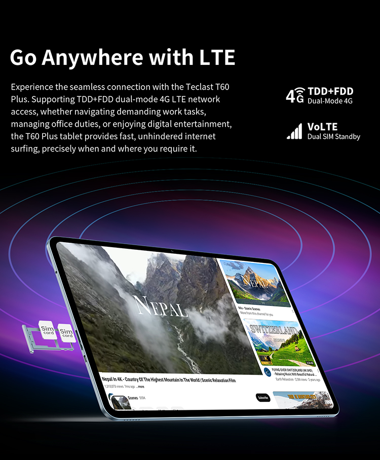 Teclast T60 PLUS Tablet 16+128GB 12" 90Hz 2K View Octa-Core CPU Dual-mode 4G Wi-Fi Android 14 ...