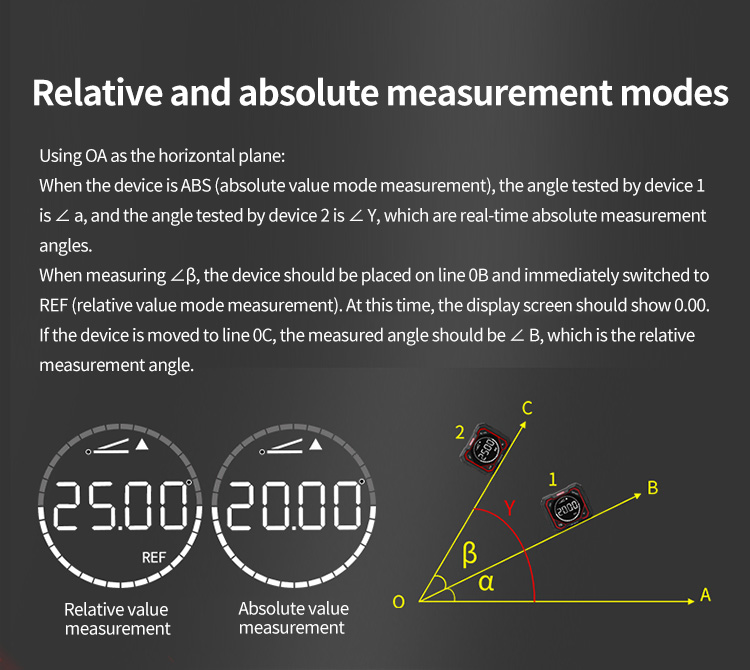 UNI-T Angle Meter LM320D LM320E LM320F Inclinometer 4*90° Angle ...