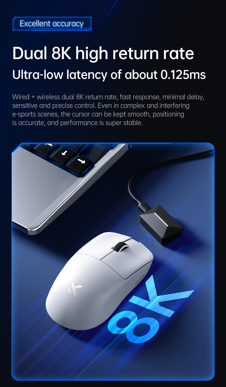 Wireless Mouse Mchose L7 Gaming Mouse PAW3395 26000DPI Lightweight Three Mode Gaming Mouse for ...