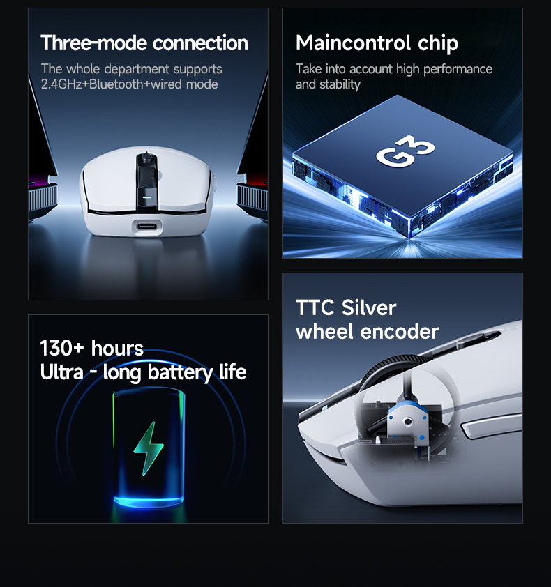 Wireless Mouse Mchose G3 Gaming Mouse 2.4G Bluetooth Wired Three-mode ...