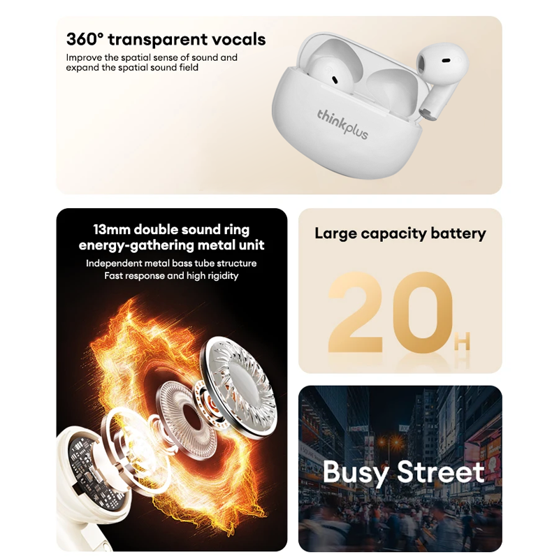 Lenovo Thinkplus TWS Bluetooth Wireless Earphone In-ear Earbuds Smart ...