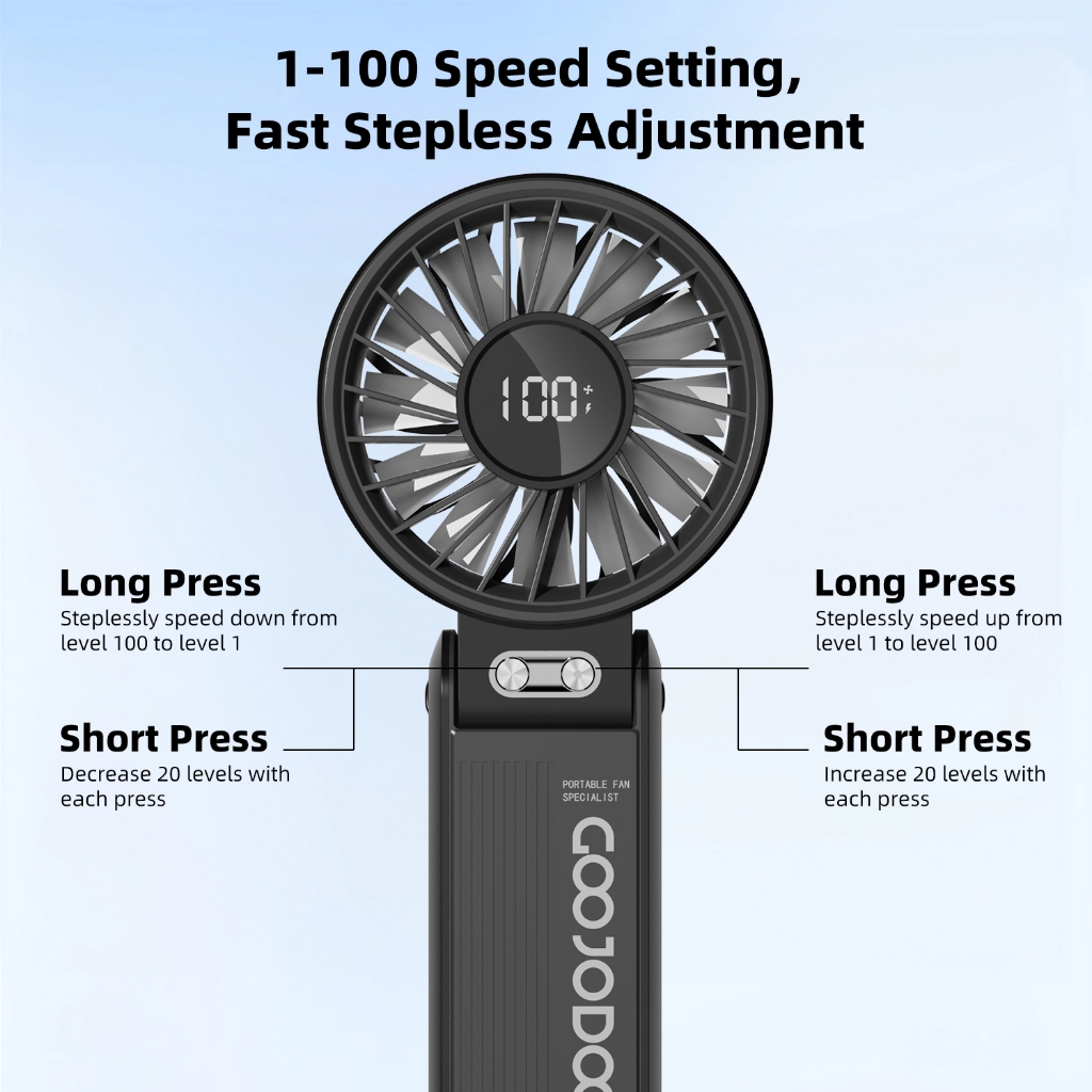 GOOJODOQ 4000 mAh Handheld Fan Foldable Mini Portable Rechargeable ...