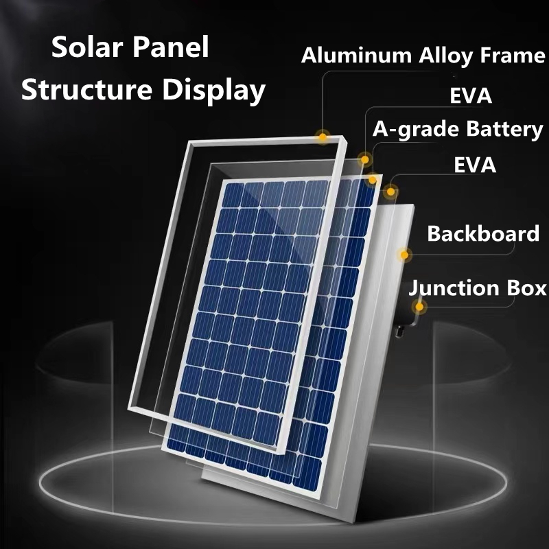 LED Solar Panels Fast Charging With 4 USB Ports 6V 6W Solar Panels ...