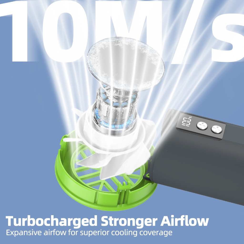 GOOJODOQ 4000 mAh High-Speed Fan Turbo Jet Rechargeable Mini Portable ...