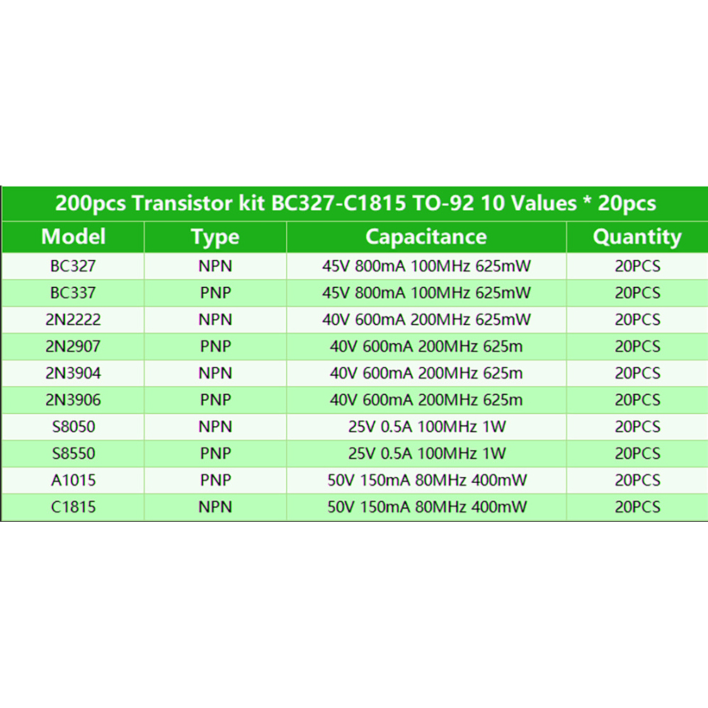 200pcs 10 Values 20 Each TO-92 Transistor Assortment Assorted Kit BC327 BC337 BC517 BC547 BC548 ...
