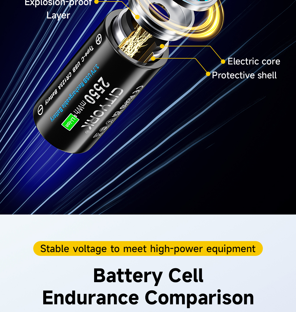 CITYORK CR123A 3.7V 16340 Rechargeable Battery 16350 Lithium Battery ...