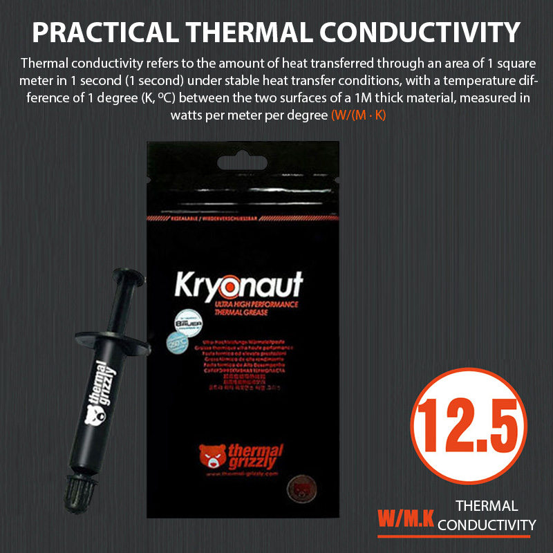 Mini Portable Computer Thermal Paste Easy To Use GPU CPU Graphics Card ...
