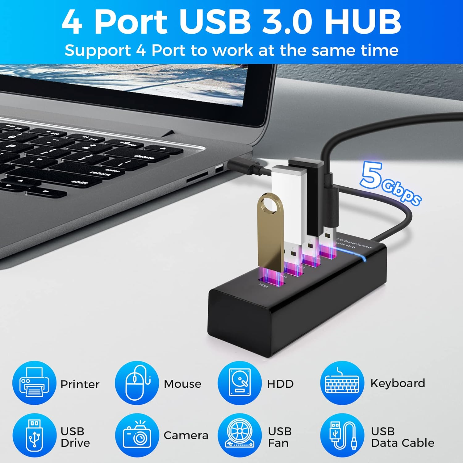 4-Port USB 3.0 High Speed Hub, White LED, 5.0Gbps Transfer, Compact ...