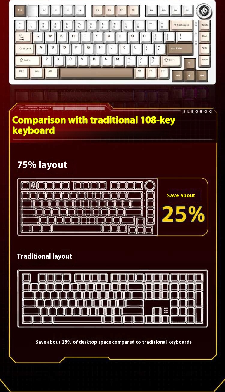LEOBOG Hi75C Aluminum Wireless Mechanical Keyboard 75% Hot swappable ...