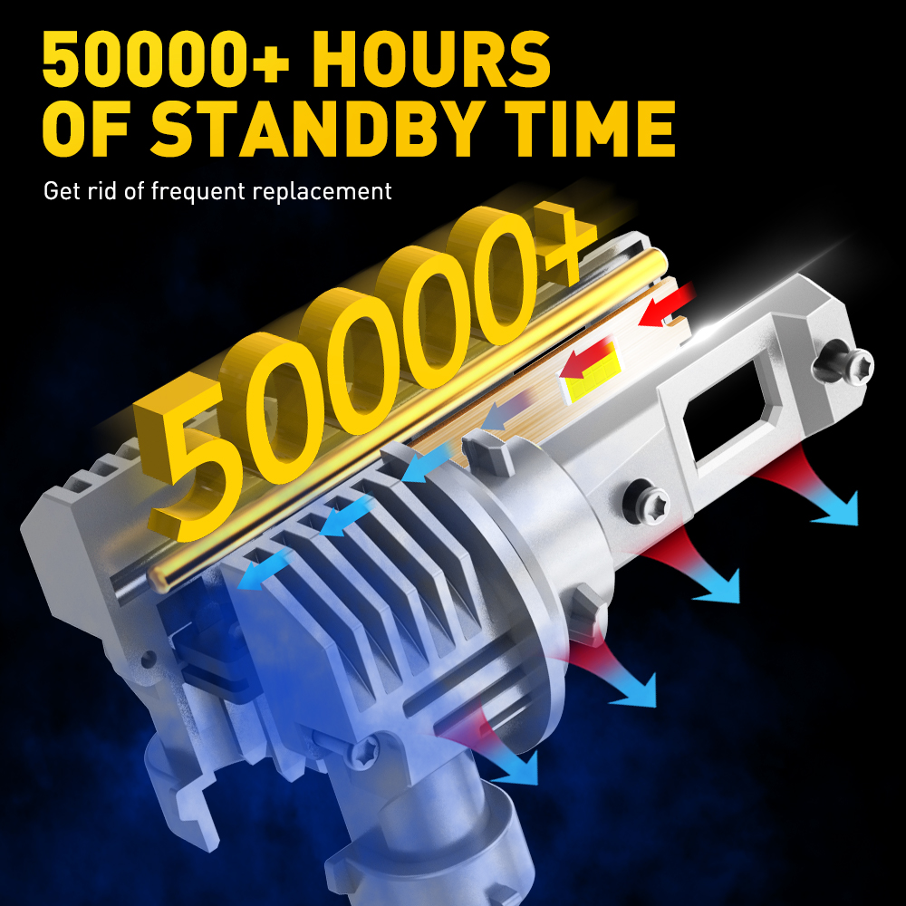 AUXITO 2PCS M6 16000LM 72W H11 Car LED Headlight HB3/9005 H4 Car LED ...