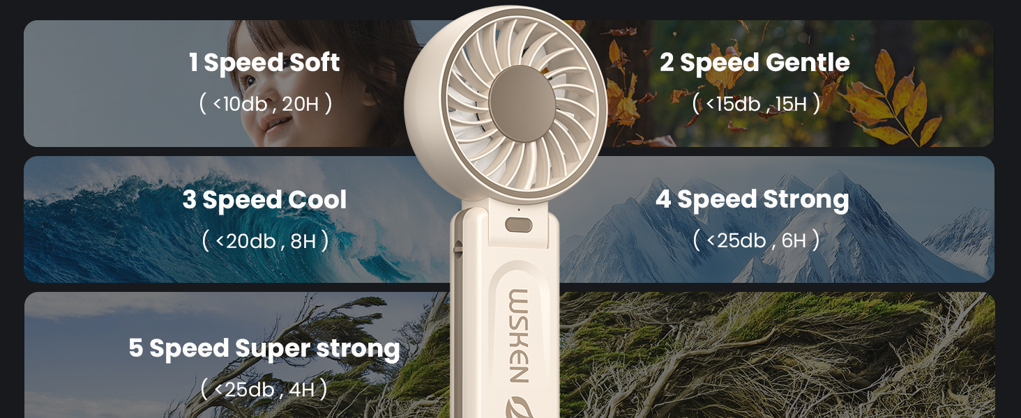 WSKEN Handheld Fan 5-Speed Strong Wind USB Mini Fan Rechargable Outdoor ...