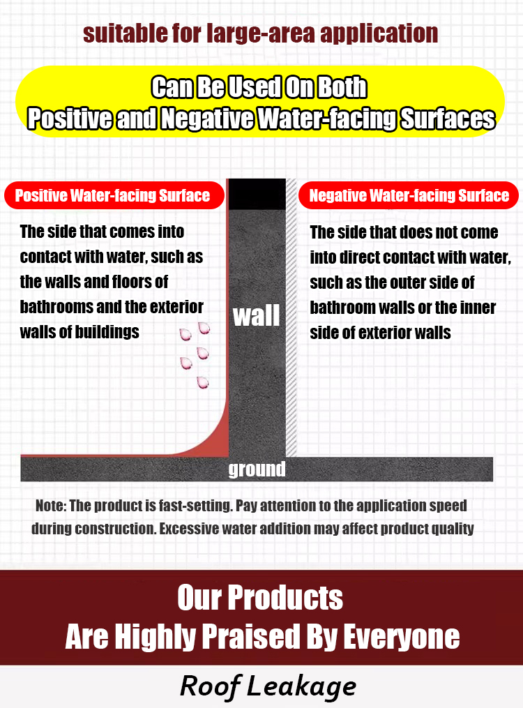 1KG WaterProof Cement Quick drying Air Cepat Kering Leak Water Proofing ...