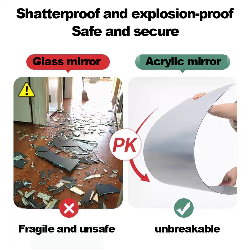 Full Body Mirror Acrylic Mirror Self Adhesive mirror HD Flexible Mirror ...