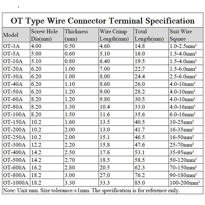 Copper Terminal OT Series Connector Wire Connector Copper Nose Ring Red Copper Bare Nose Lugs ...