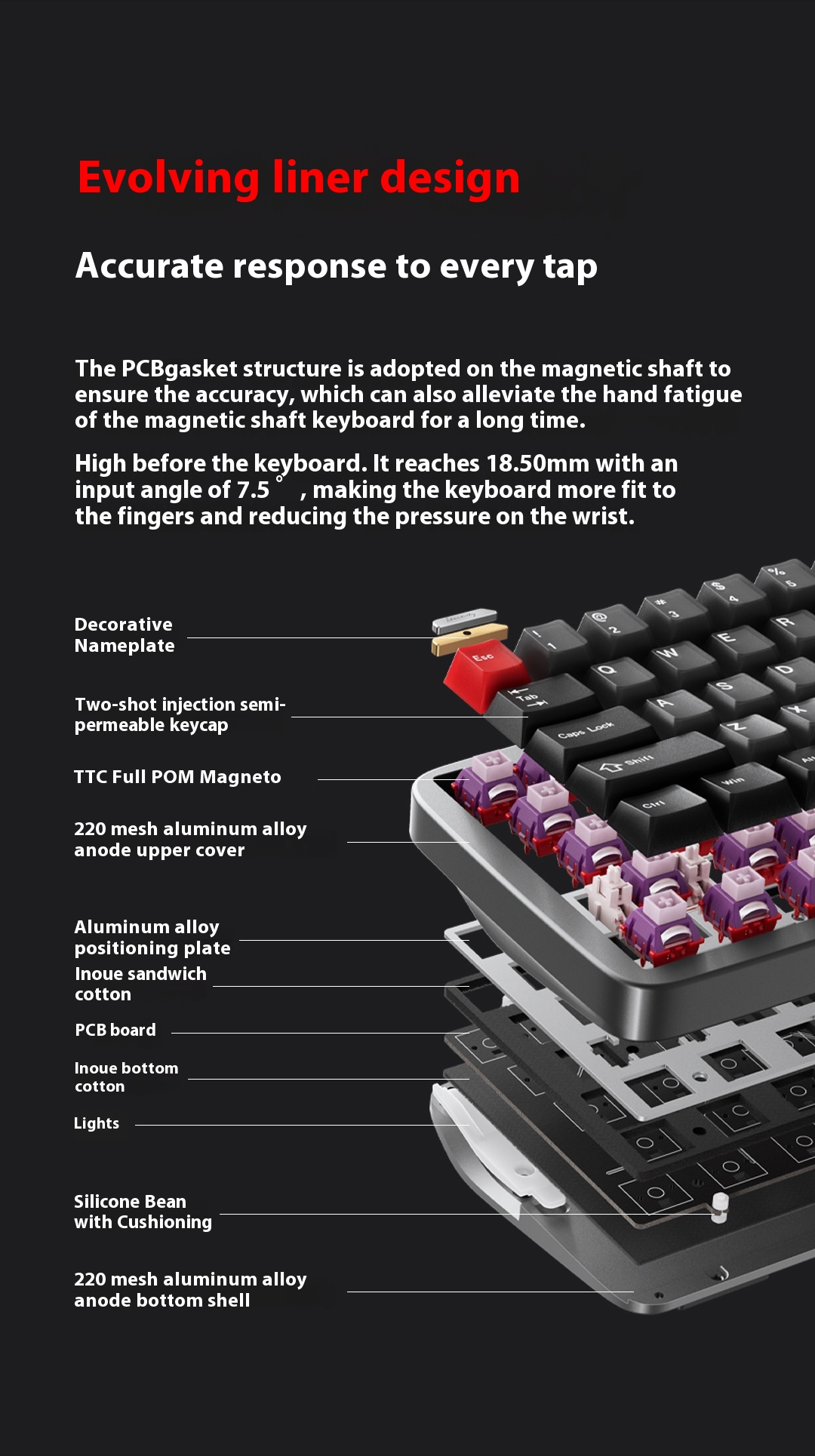 Keyverse Eternity65 Aluminum Wired Magnetic Keyboard 65% Hot swappable RGB GASKET Custom Gaming ...