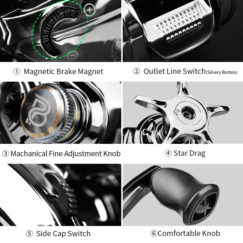 PROBEROS Baitcaster Reels - UV electroplating process, 7.2:1 Gear Ratio ...
